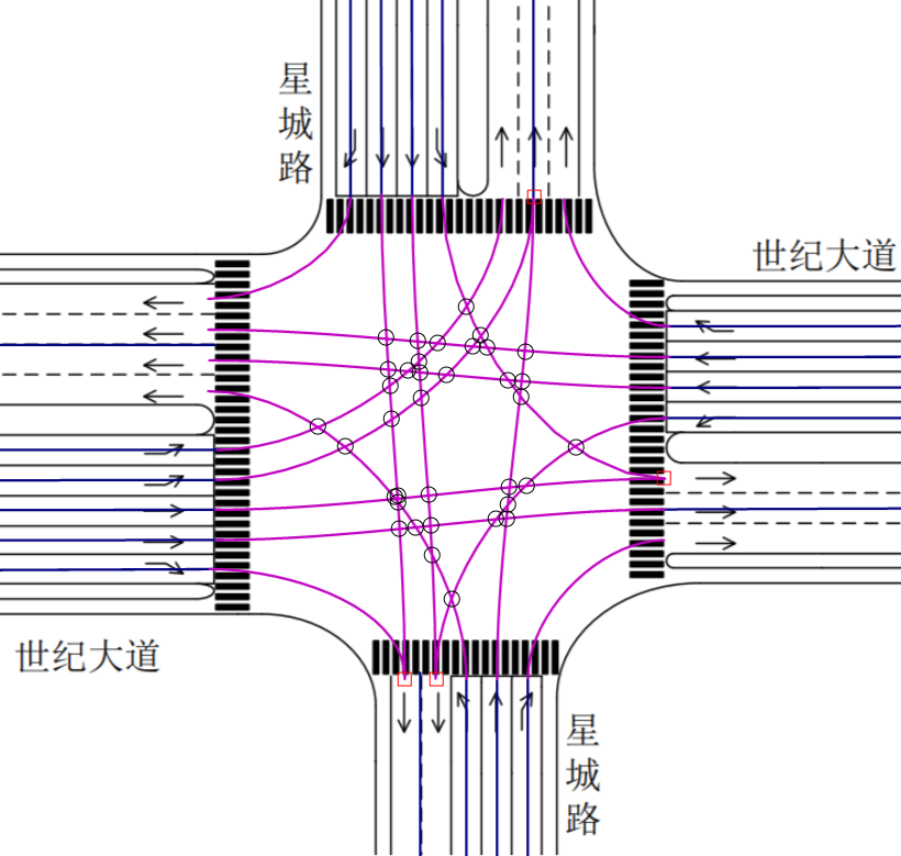 交叉口信号配时优化VISSIM仿真课程设计 - Suffine Hub