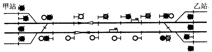 区间信号自动控制 - Suffine Hub